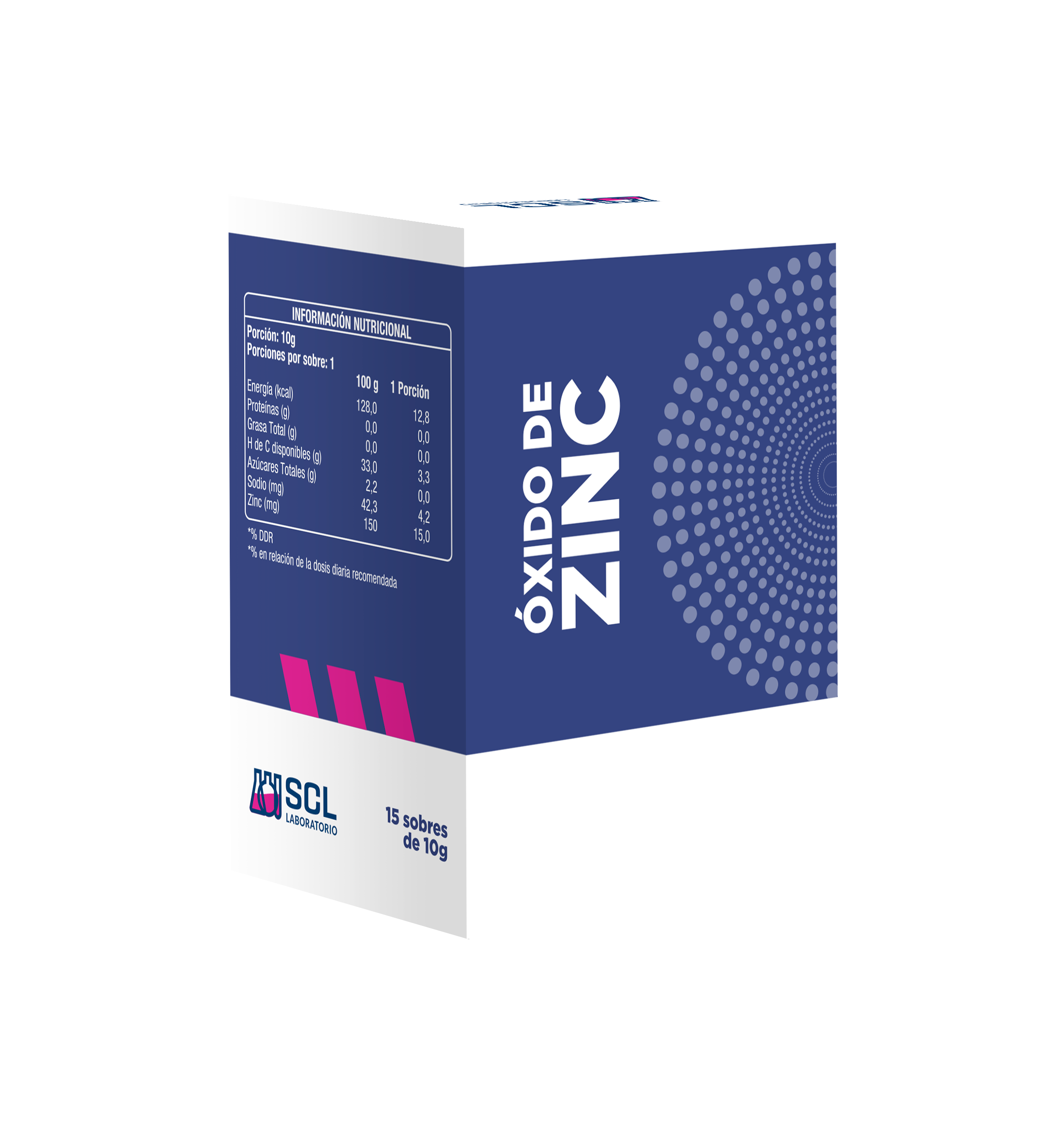OXIDO DE ZINC 10 GR. (SCL) - Redfarma - Una Farmacia Online en Chile